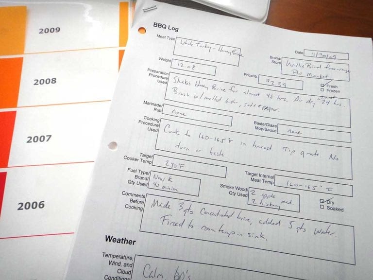 Cooking Log Sheet - The Virtual Weber Bullet